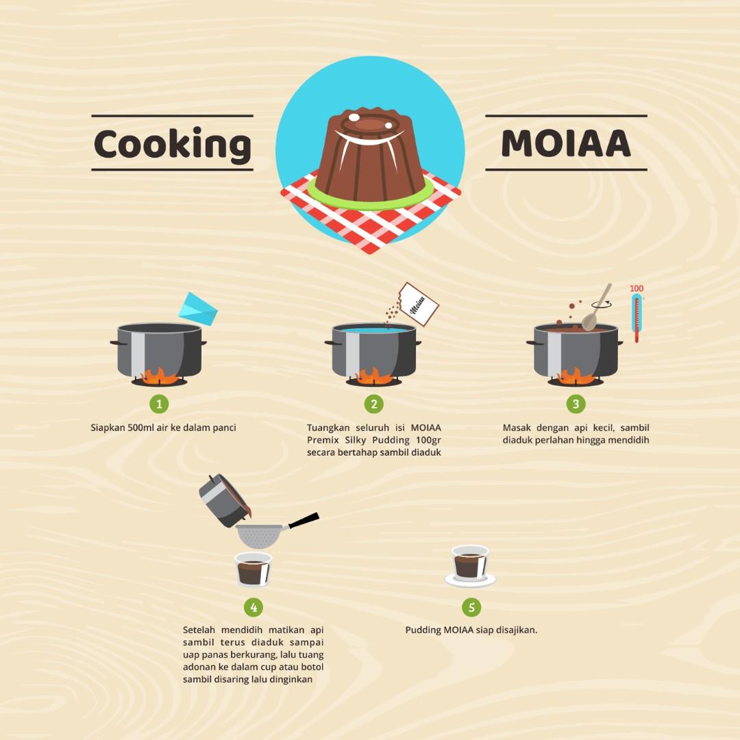 Moiaa – Distributor Moiaa Silky Pudding Powder Bubuk Bahan Puding